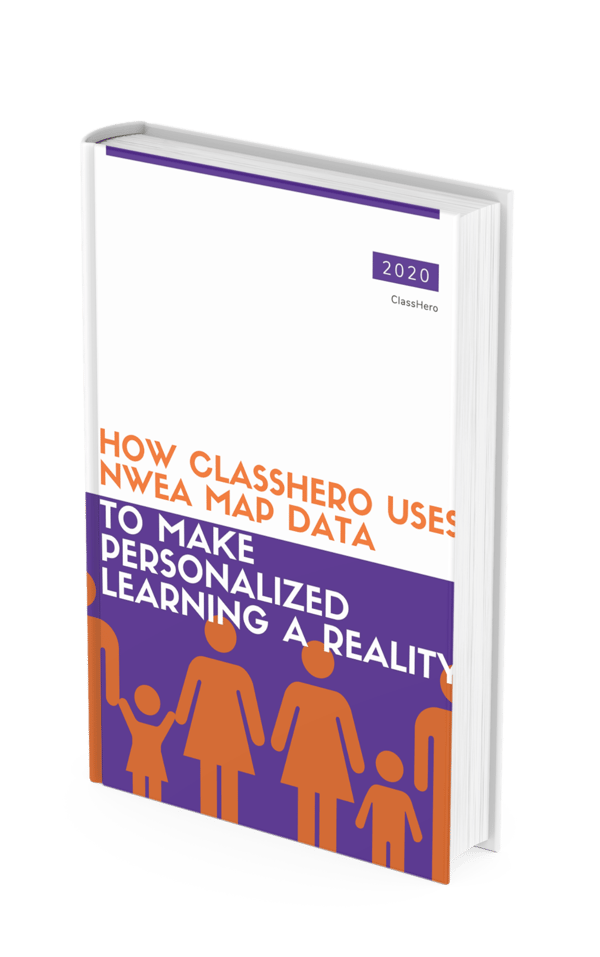 NWEA and iReady Map Data