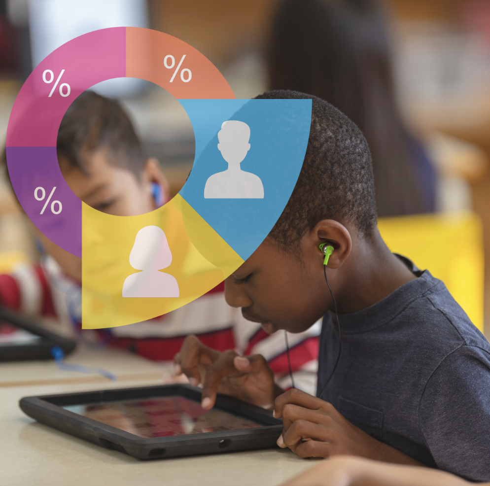 ClassHero helps your teachers put your curricular investments to work.