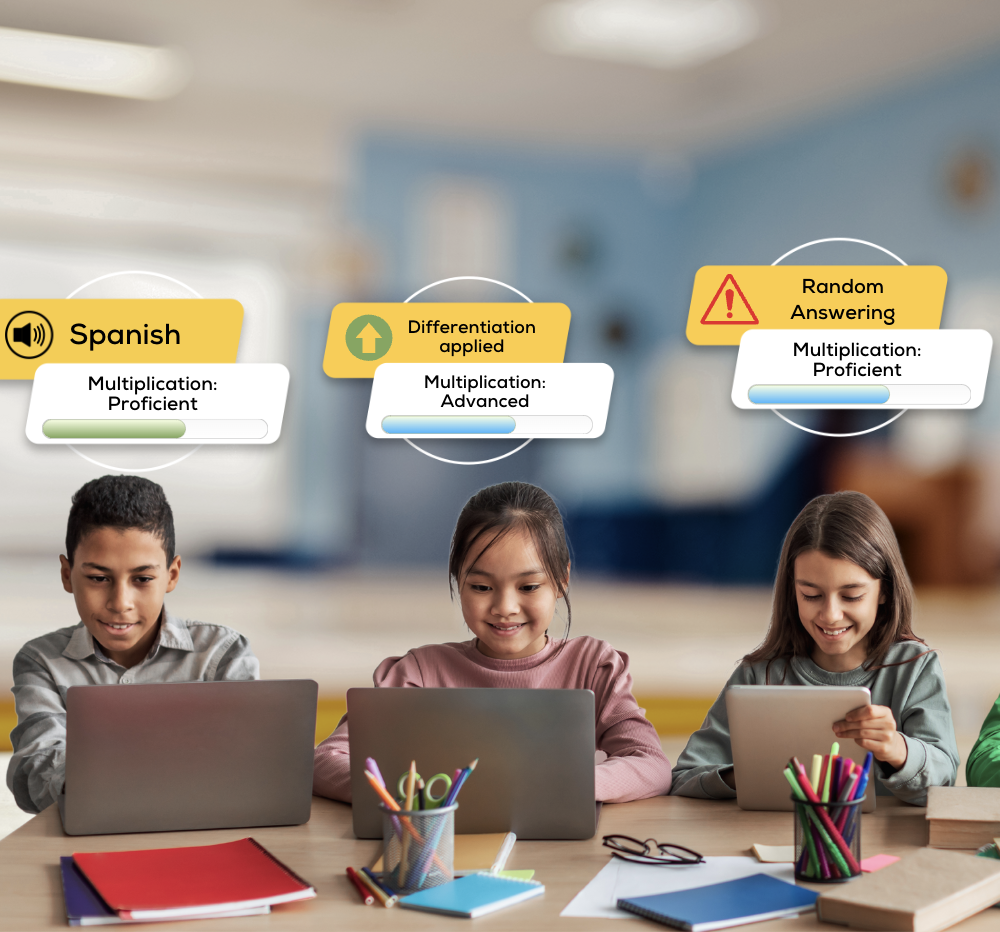 ClassHero helps your teachers put your curricular investments to work.